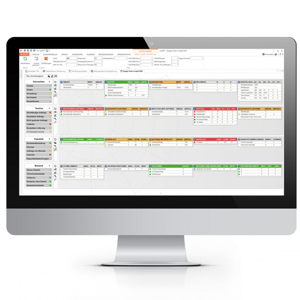 HOHNER Plans Commodity Flows