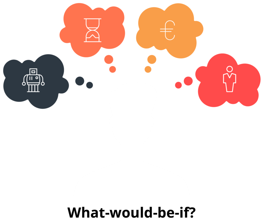 Business Planning with SAP BPC