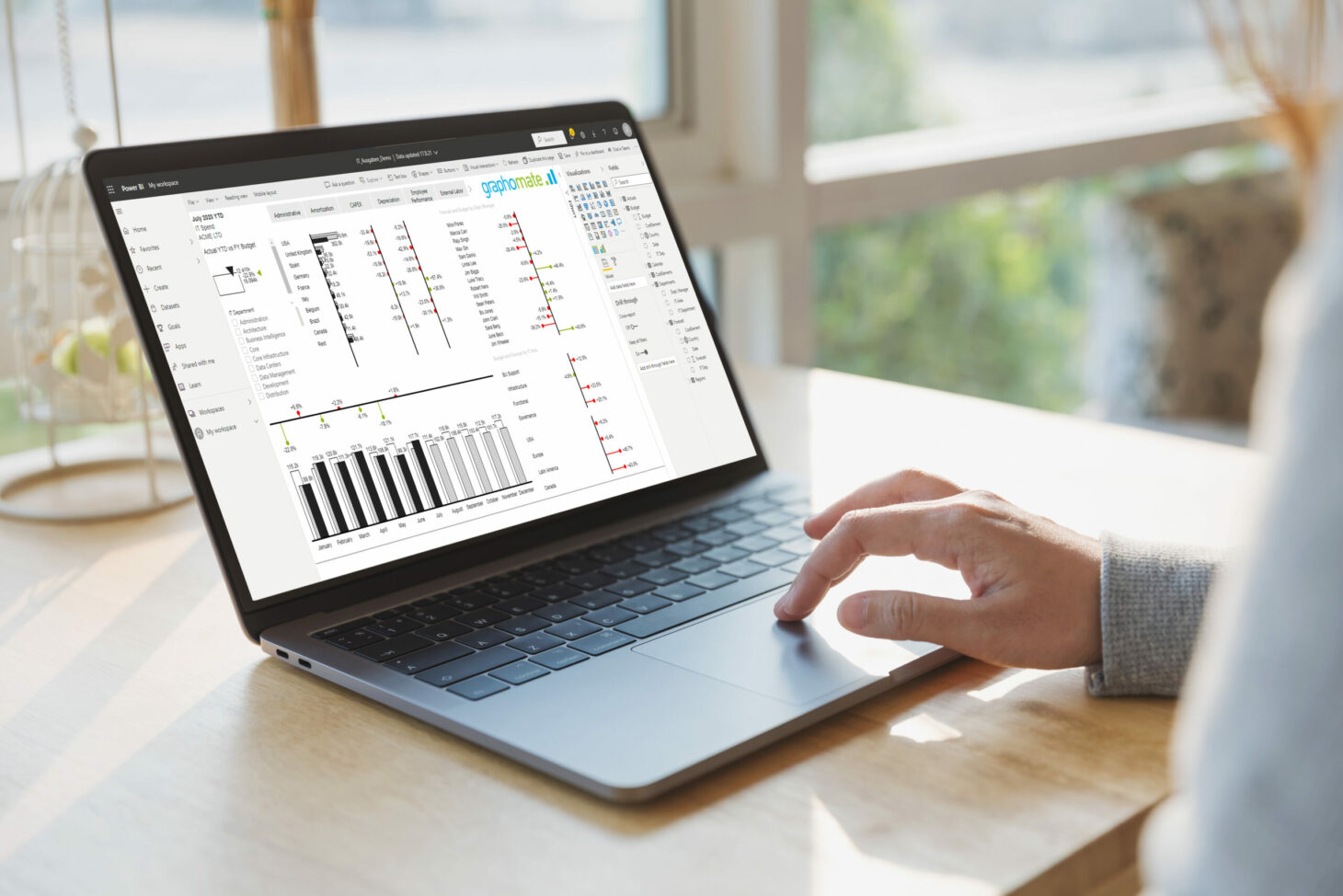Microsoft Power BI – valantic
