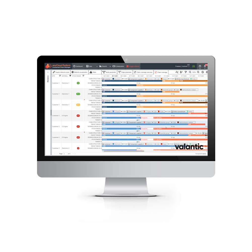 Strategic Partnership with Prewave