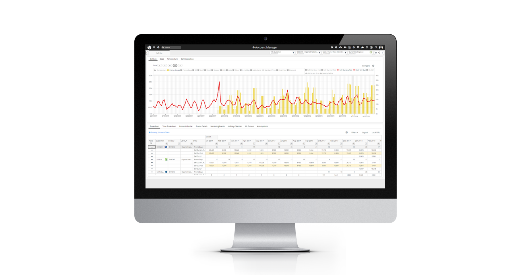 Integrated Business Planning (IBP) with AI & o9