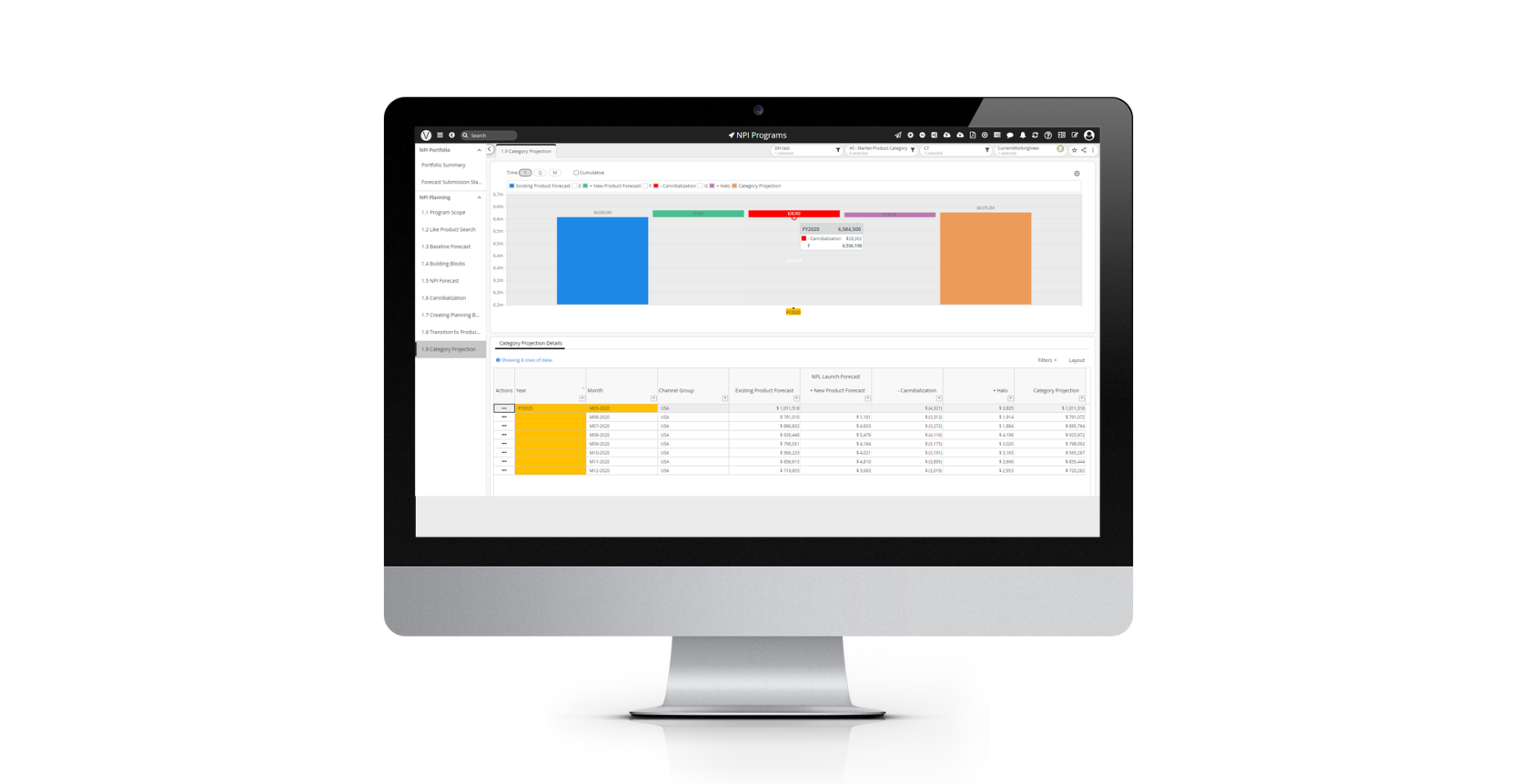 Integrated Business Planning (IBP) with AI & o9
