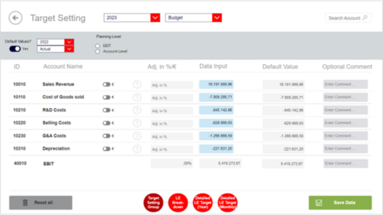 Vereinfachen Sie Ihr Target Setting | valantic